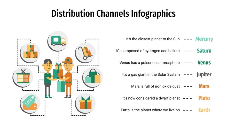 Distribution Channels Infographics for Google Slides and PPT