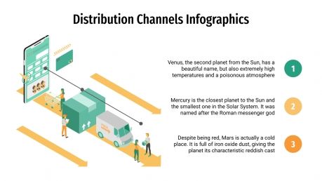 Distribution Channels Infographics for Google Slides and PPT