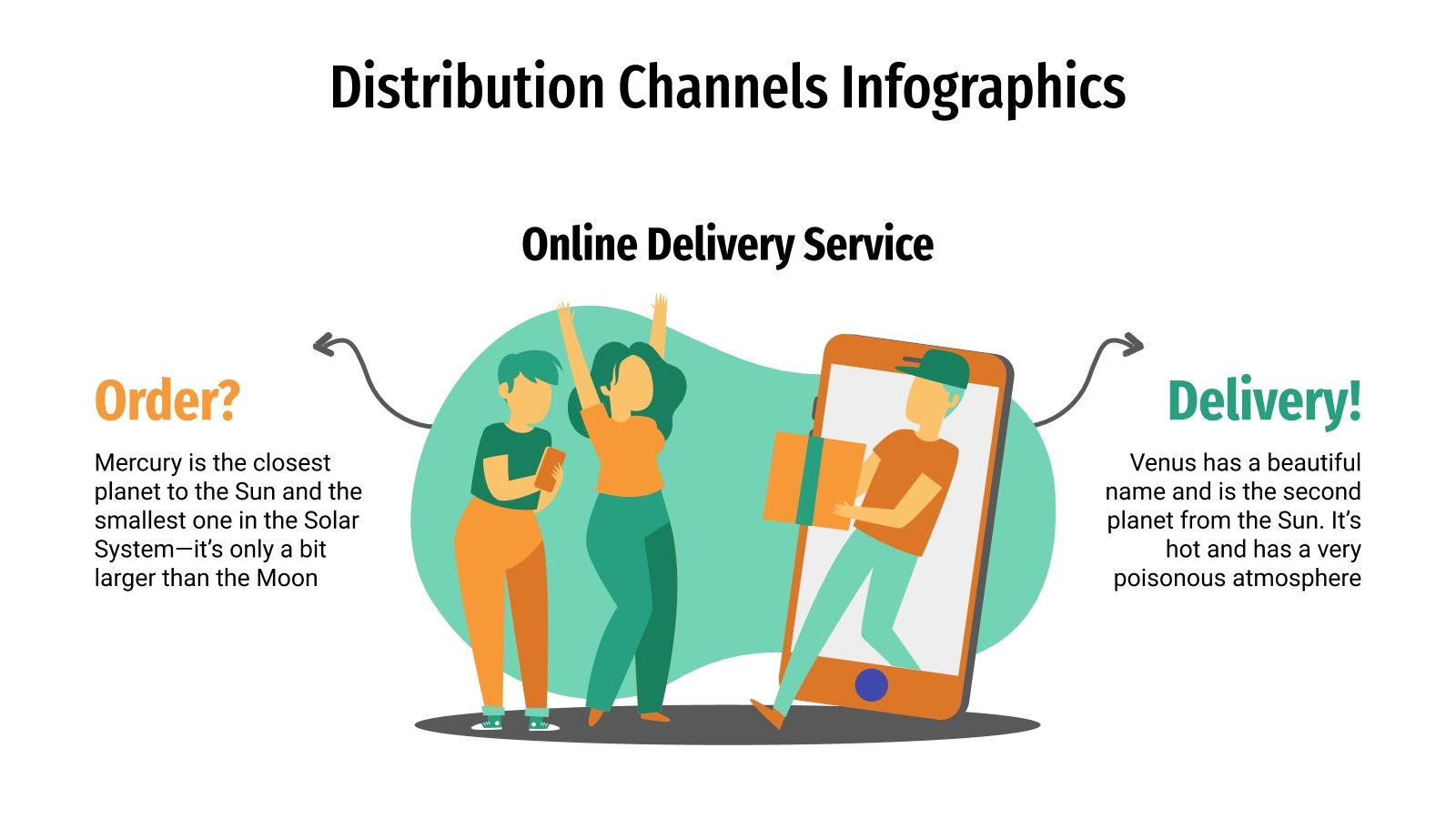 Distribution Channels Infographics for Google Slides and PPT
