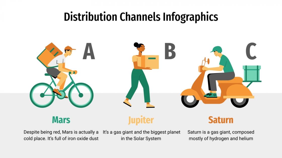 Distribution Channels Infographics for Google Slides and PPT