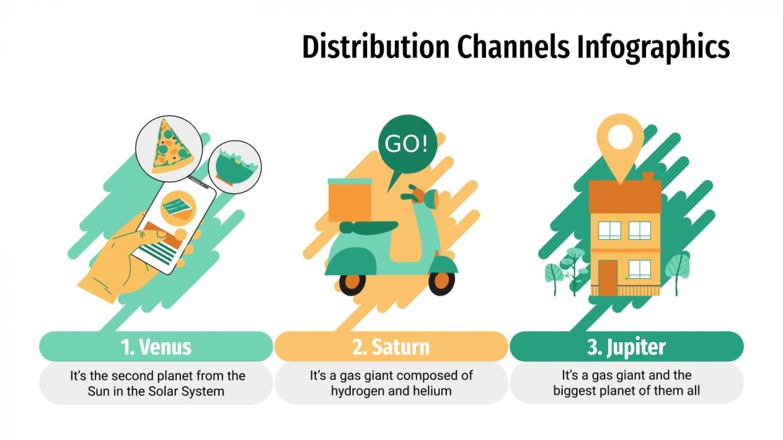 Distribution Channels Infographics for Google Slides and PPT