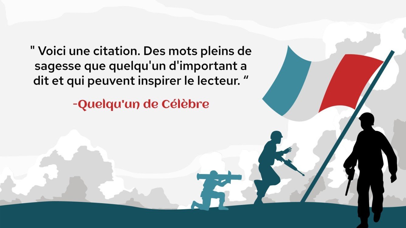 The Occupation of France during the Second World War