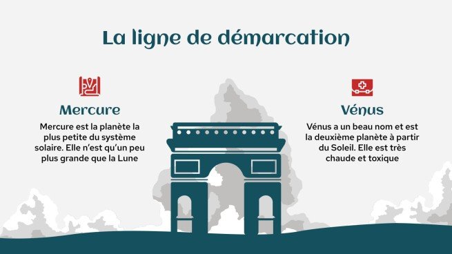 The Occupation of France during the Second World War