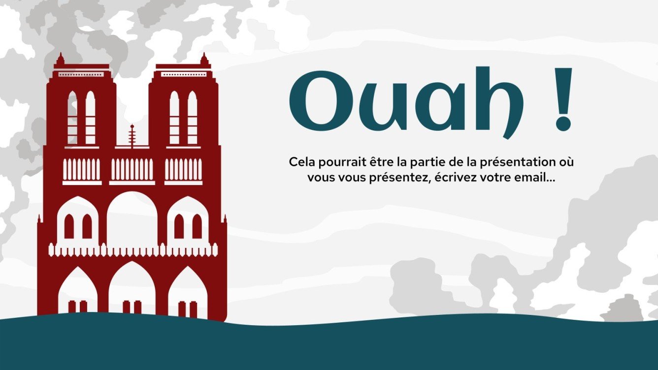 The Occupation of France during the Second World War