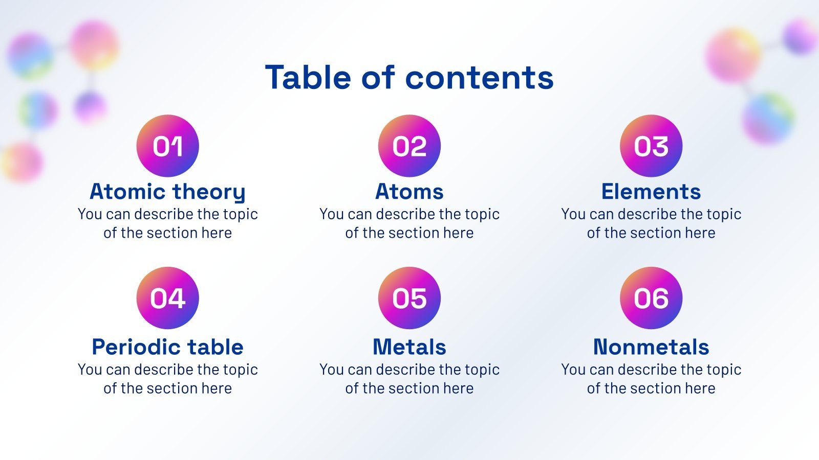 8th Grade: Atoms, Elements, and the Periodic Table