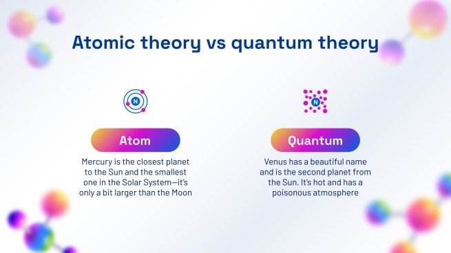 8th Grade: Atoms, Elements, and the Periodic Table