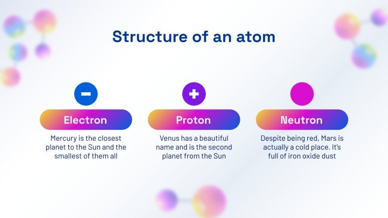 8th Grade: Atoms, Elements, and the Periodic Table