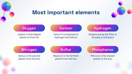8th Grade: Atoms, Elements, and the Periodic Table