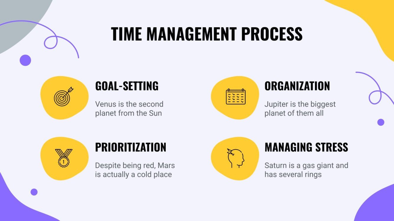 9th Grade: Time Management | Google Slides & PowerPoint