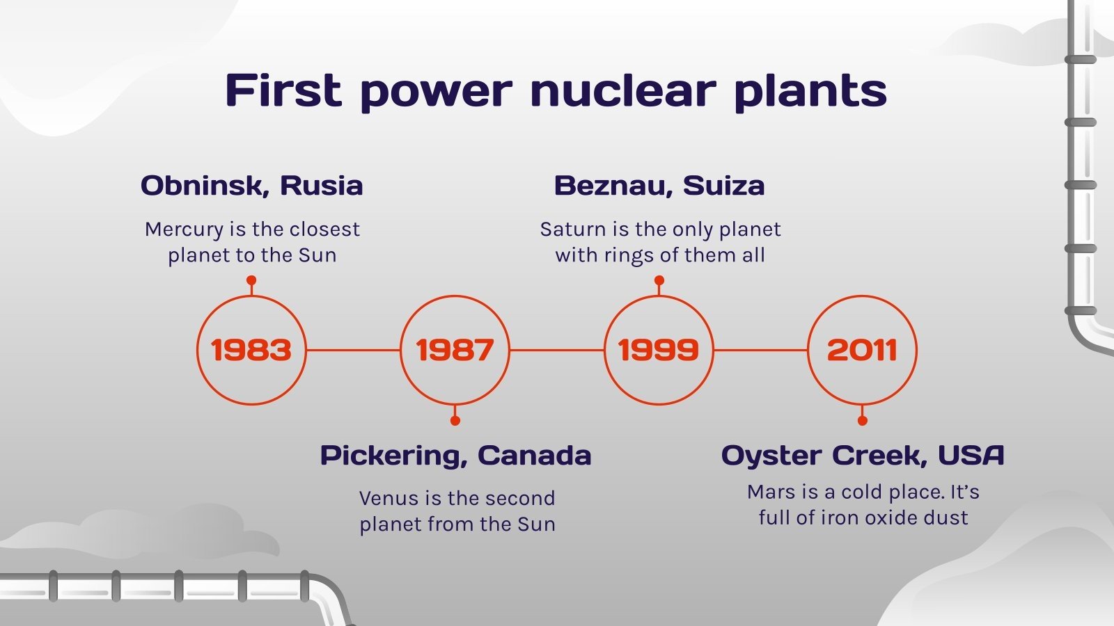 Nuclear Power Plant Pros & Cons | Google Slides & PPT