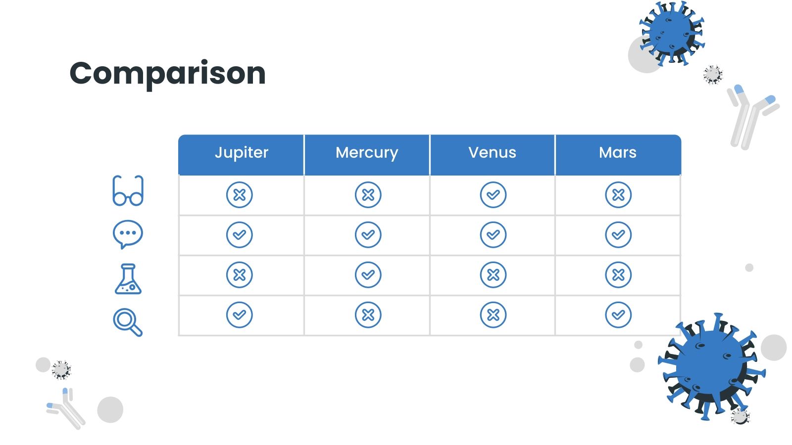 Defenses against Viruses Google Slides & PowerPoint template