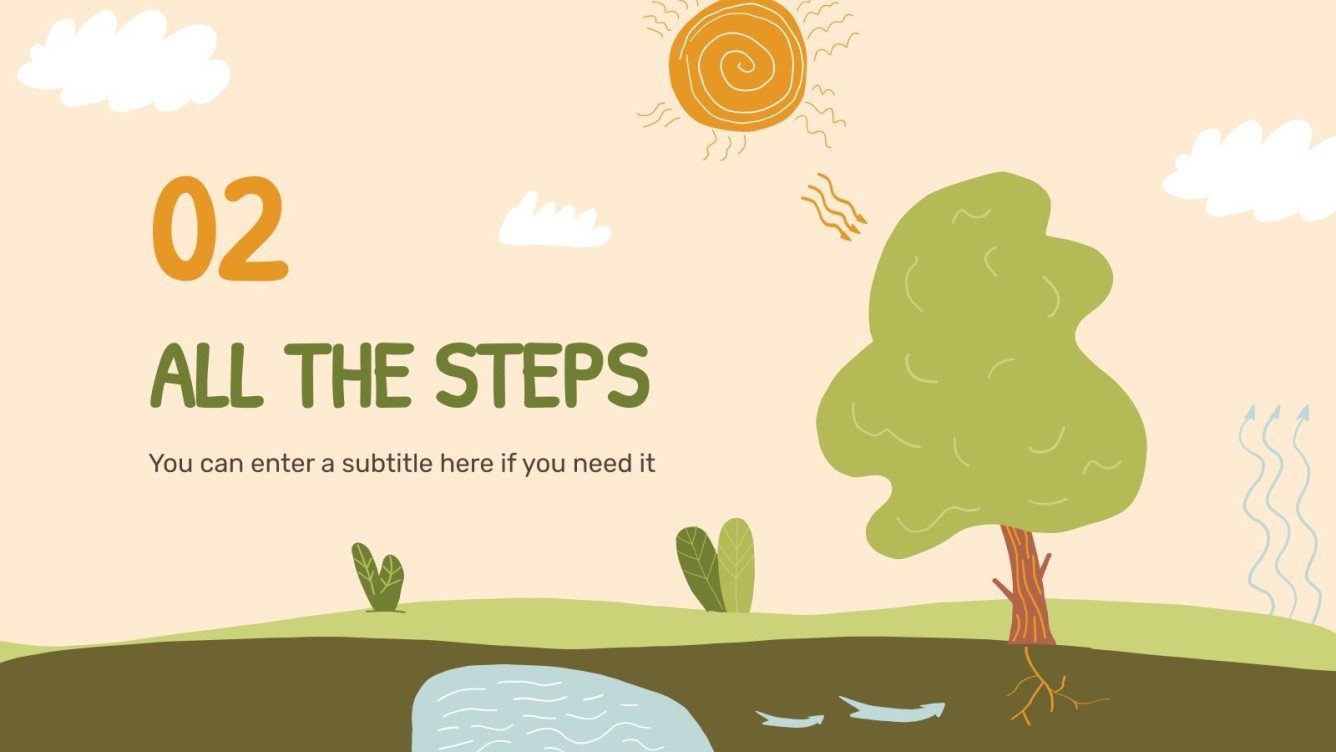 Photosynthesis Process for Education | Google Slides & PPT