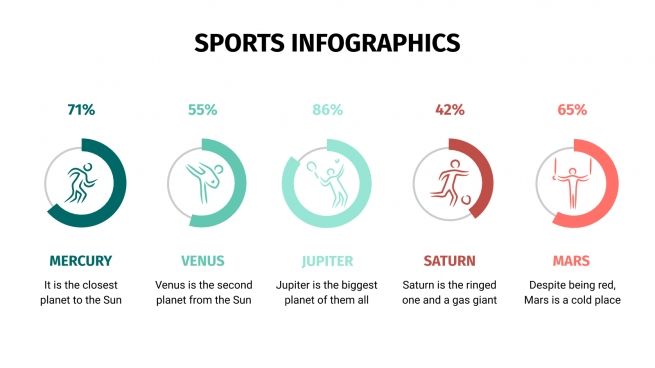 Free Sports Infographics for Google Slides and PowerPoint