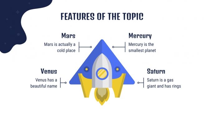 Space Digital Learning Slides Google Slides & PPT template