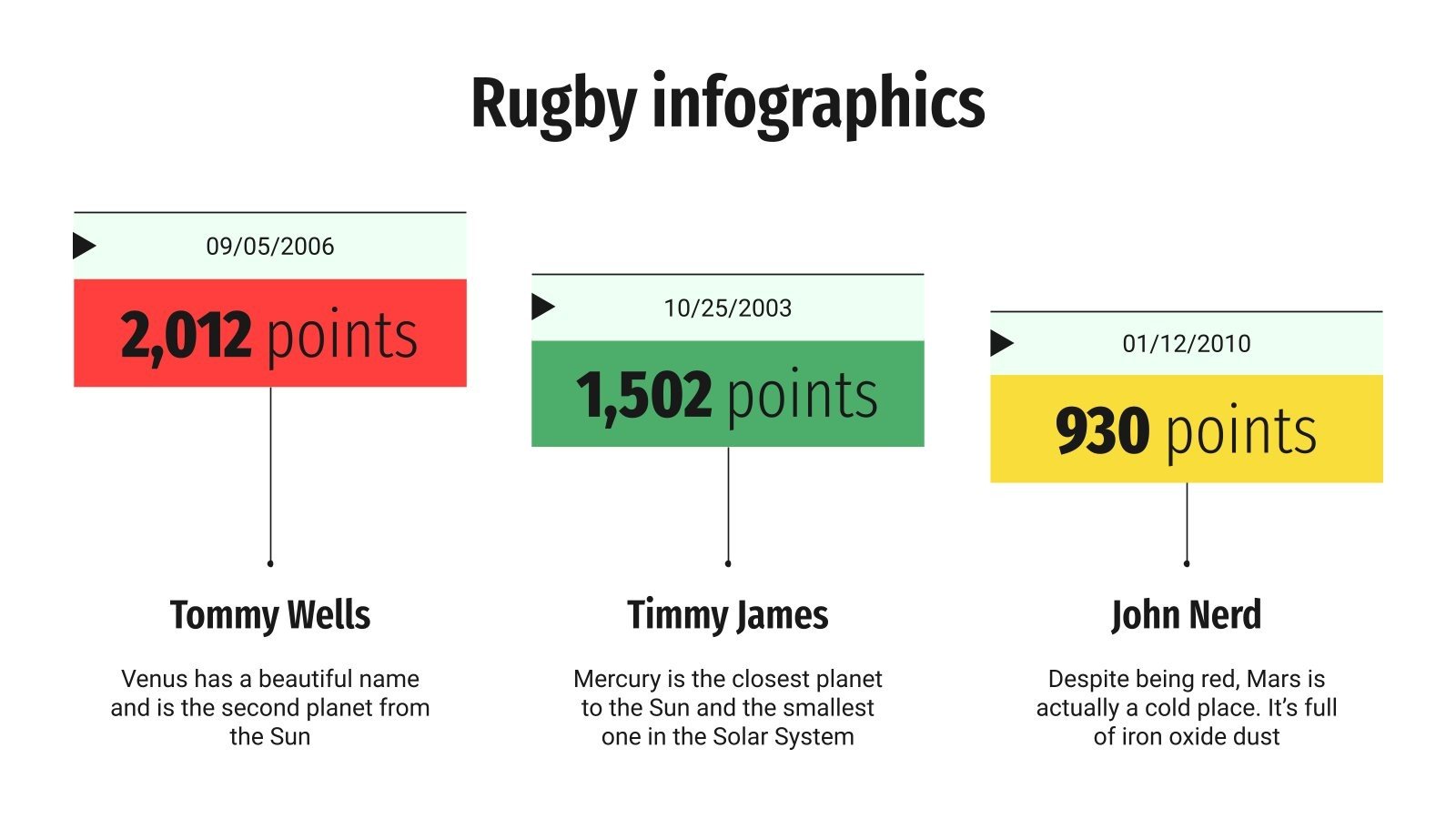 Rugby Infographics | Google Slides & PowerPoint