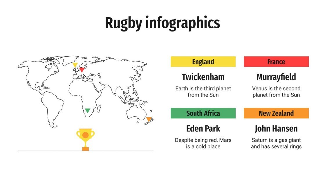 Rugby Infographics | Google Slides & PowerPoint