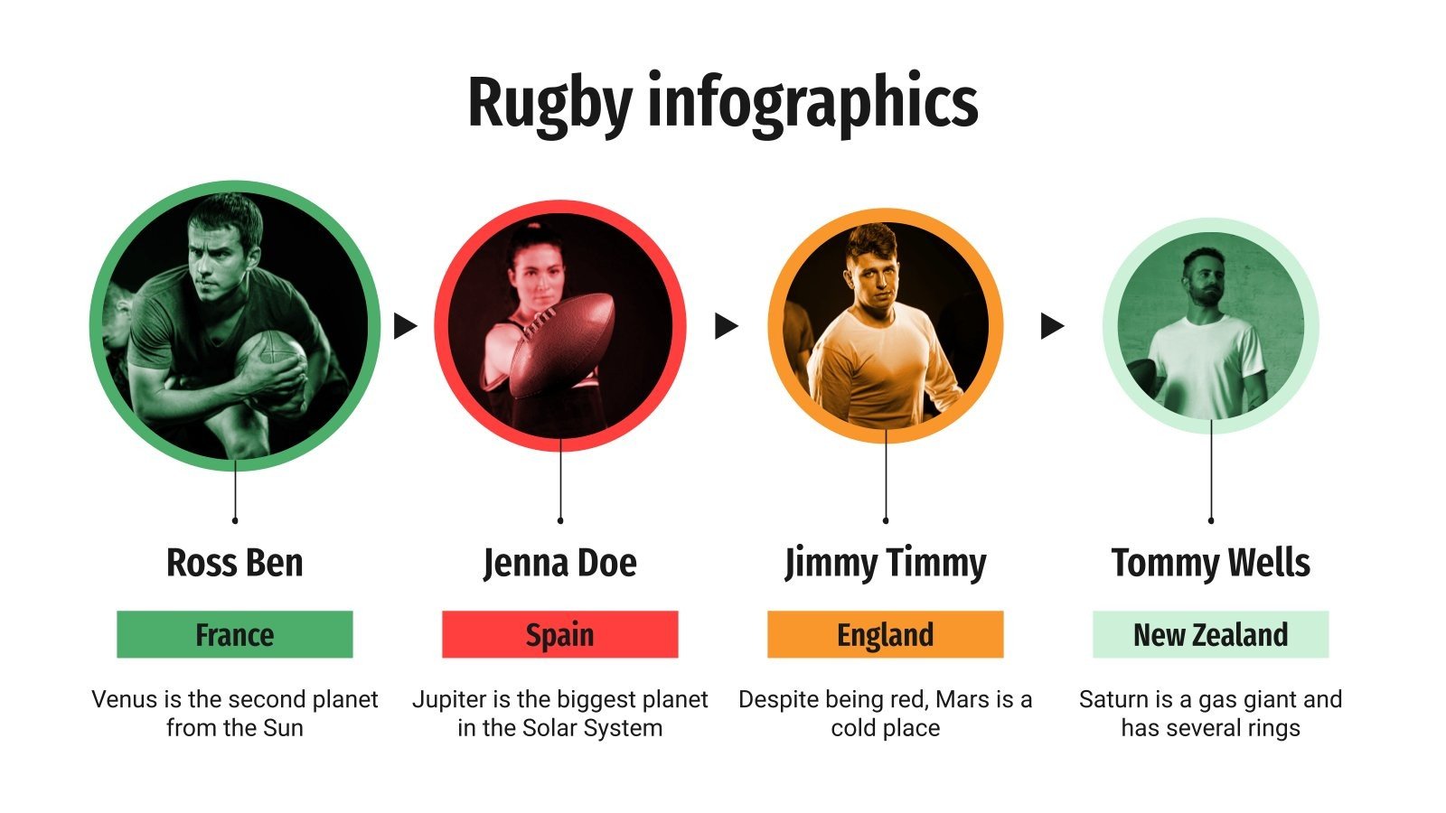 Rugby Infographics | Google Slides & PowerPoint