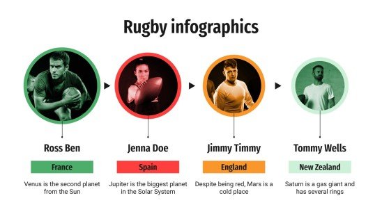 Rugby Infographics | Google Slides & PowerPoint