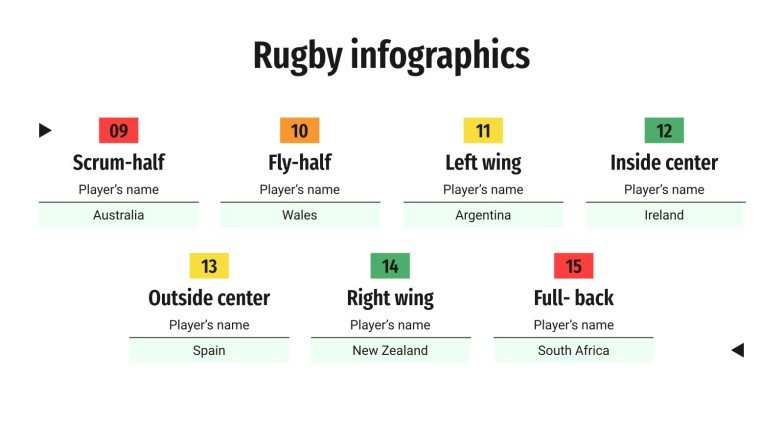 Rugby Infographics | Google Slides & PowerPoint