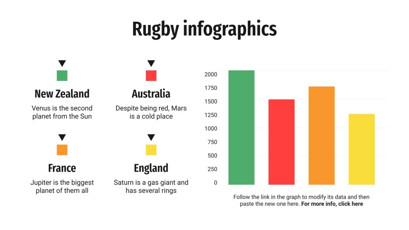 Rugby Infographics | Google Slides & PowerPoint