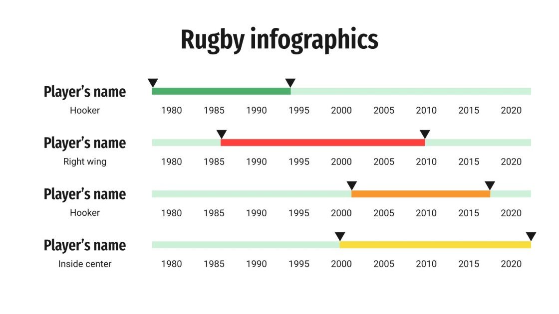 Rugby Infographics | Google Slides & PowerPoint