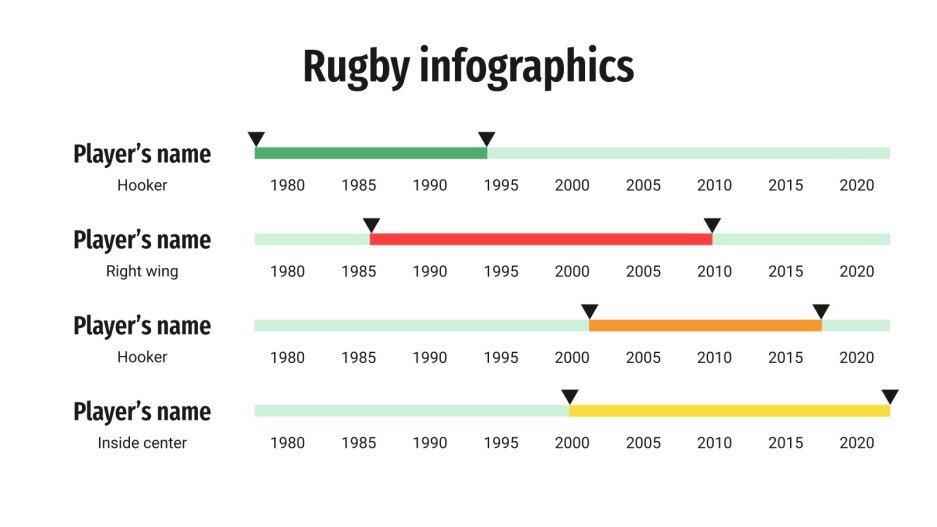 Rugby Infographics | Google Slides & PowerPoint