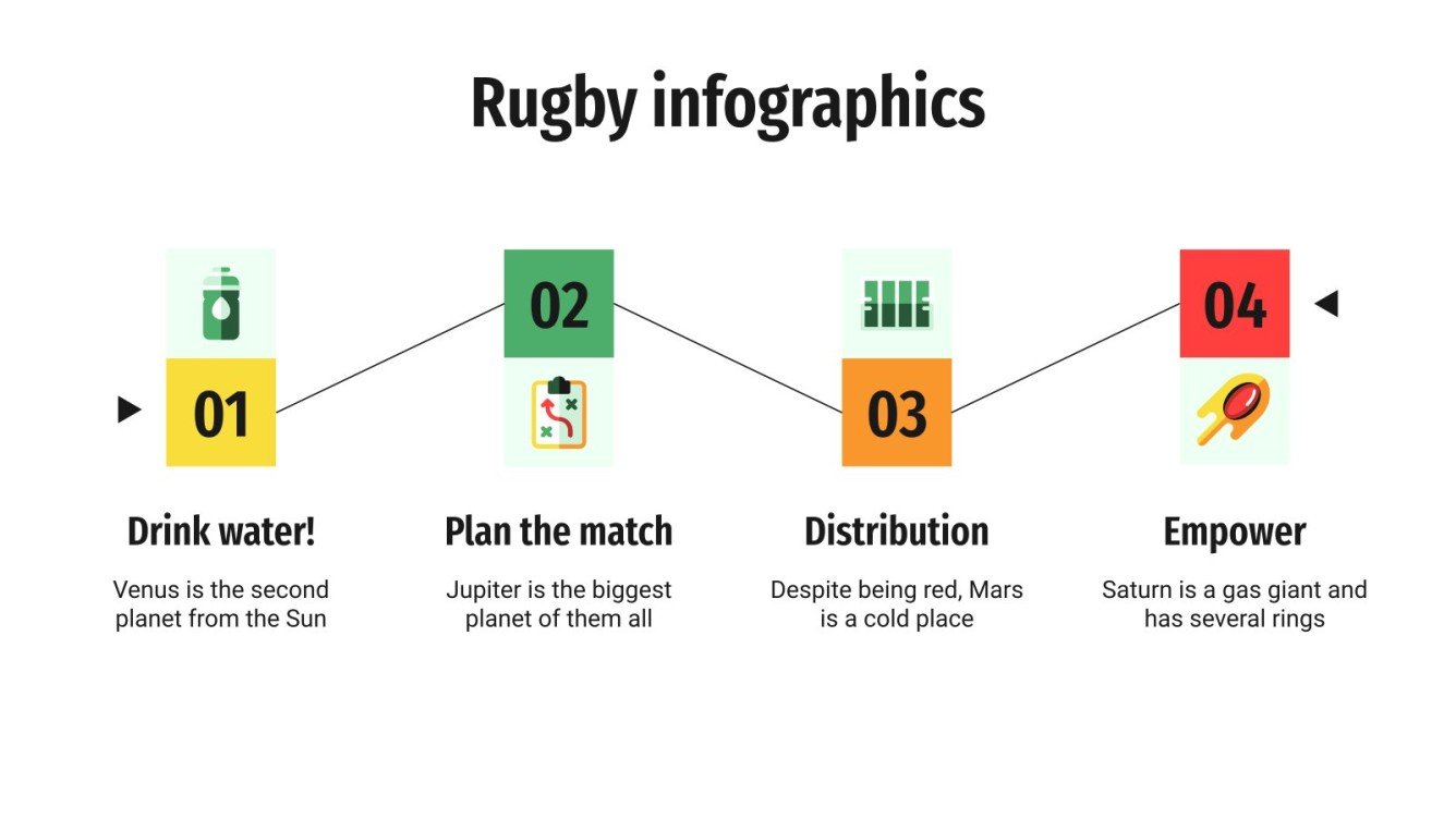 Rugby Infographics | Google Slides & PowerPoint