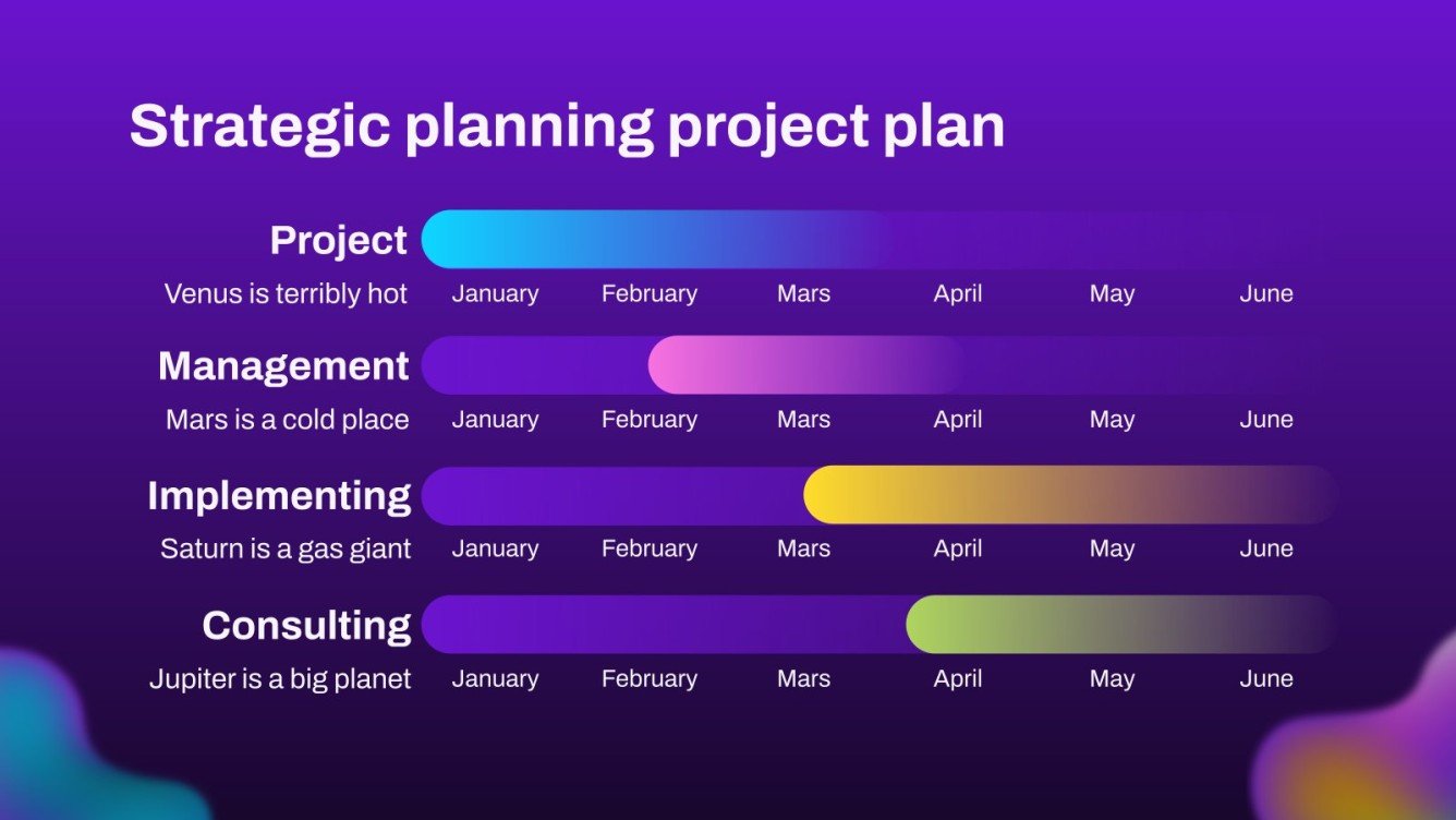 Innovation Management Process Consulting Toolkit