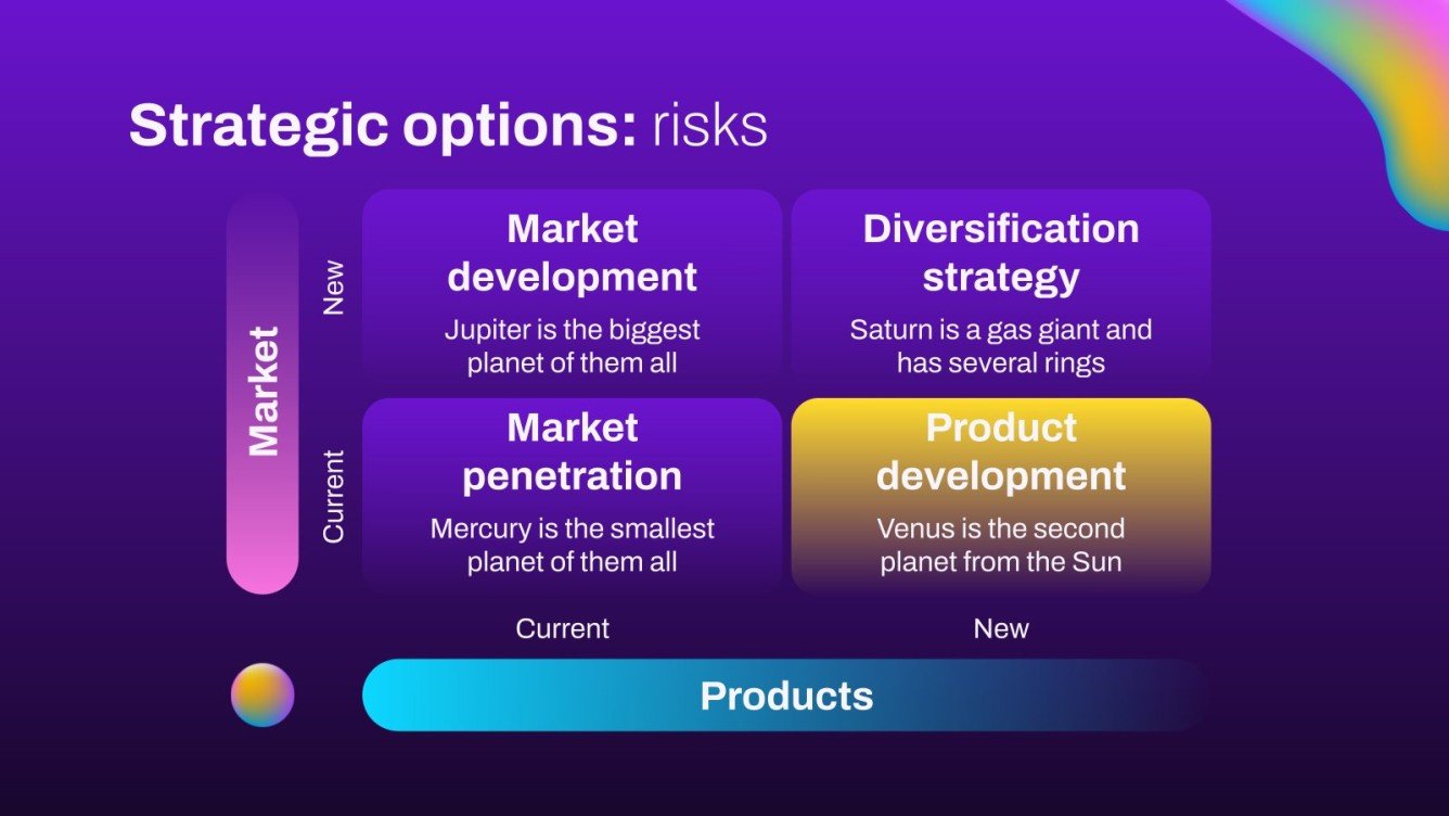 Innovation Management Process Consulting Toolkit
