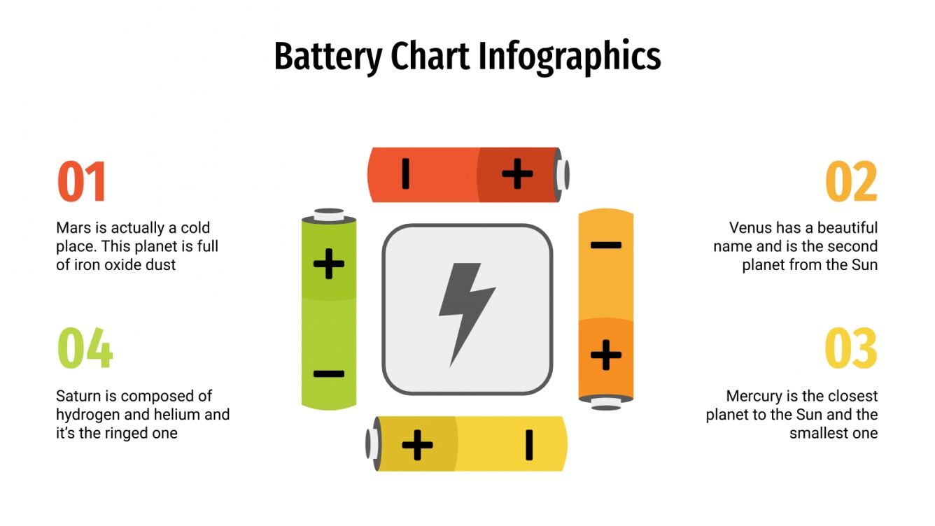 Free Battery Chart Infographics for Google Slides and PowerPoint