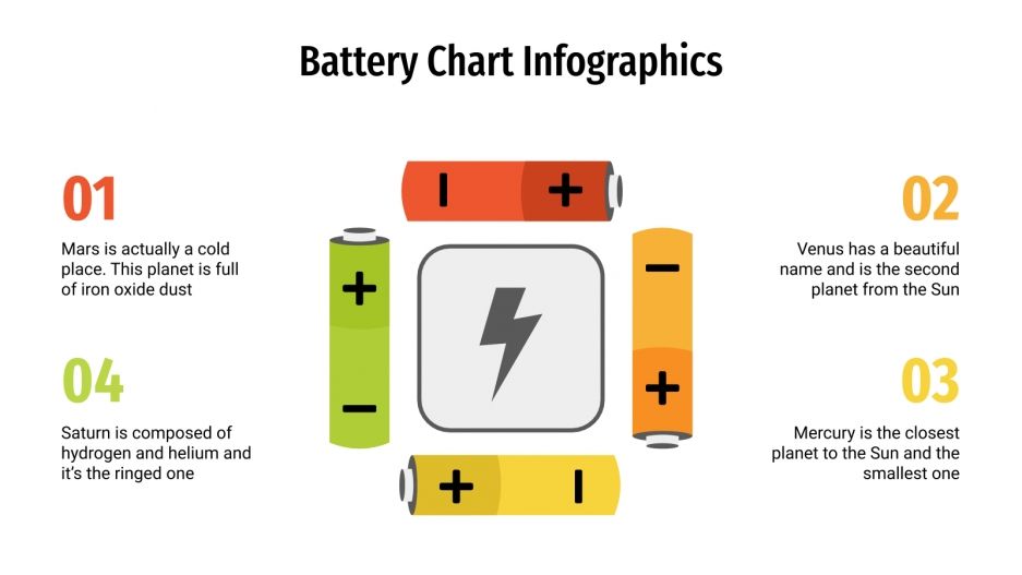 Free Battery Chart Infographics for Google Slides and PowerPoint