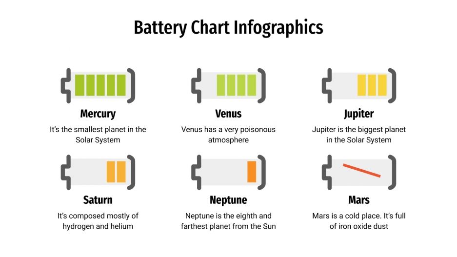 Free Battery Chart Infographics for Google Slides and PowerPoint