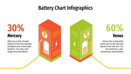 Free Battery Chart Infographics for Google Slides and PowerPoint