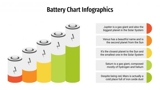 Free Battery Chart Infographics for Google Slides and PowerPoint