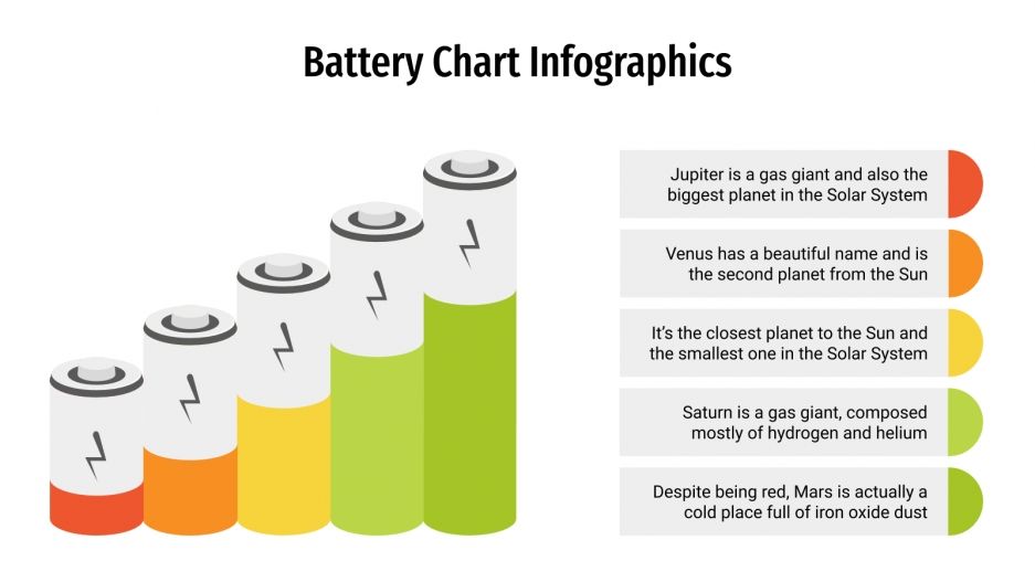 Free Battery Chart Infographics for Google Slides and PowerPoint