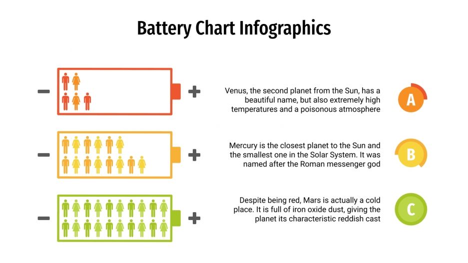 Free Battery Chart Infographics for Google Slides and PowerPoint