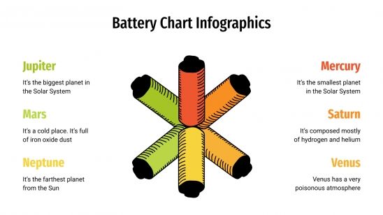 Free Battery Chart Infographics for Google Slides and PowerPoint
