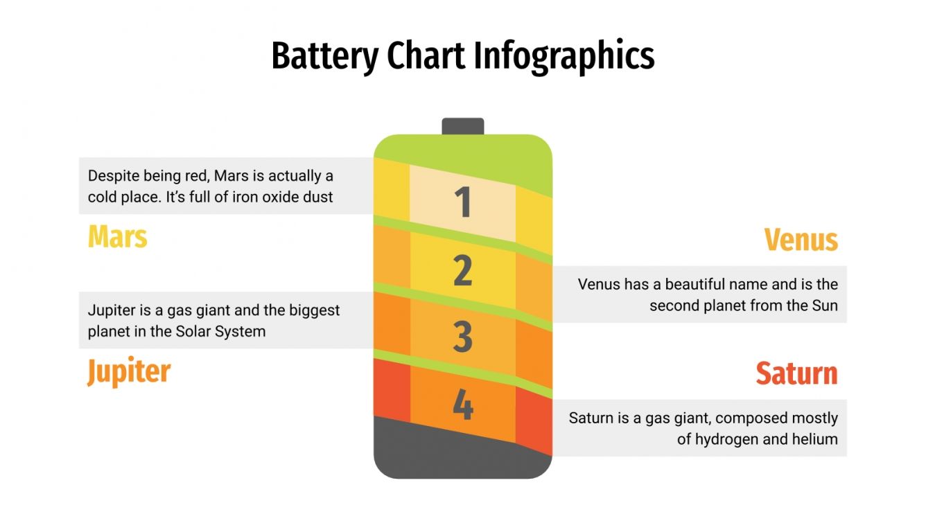 Free Battery Chart Infographics for Google Slides and PowerPoint