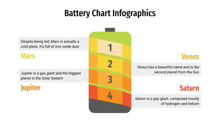 Free Battery Chart Infographics for Google Slides and PowerPoint