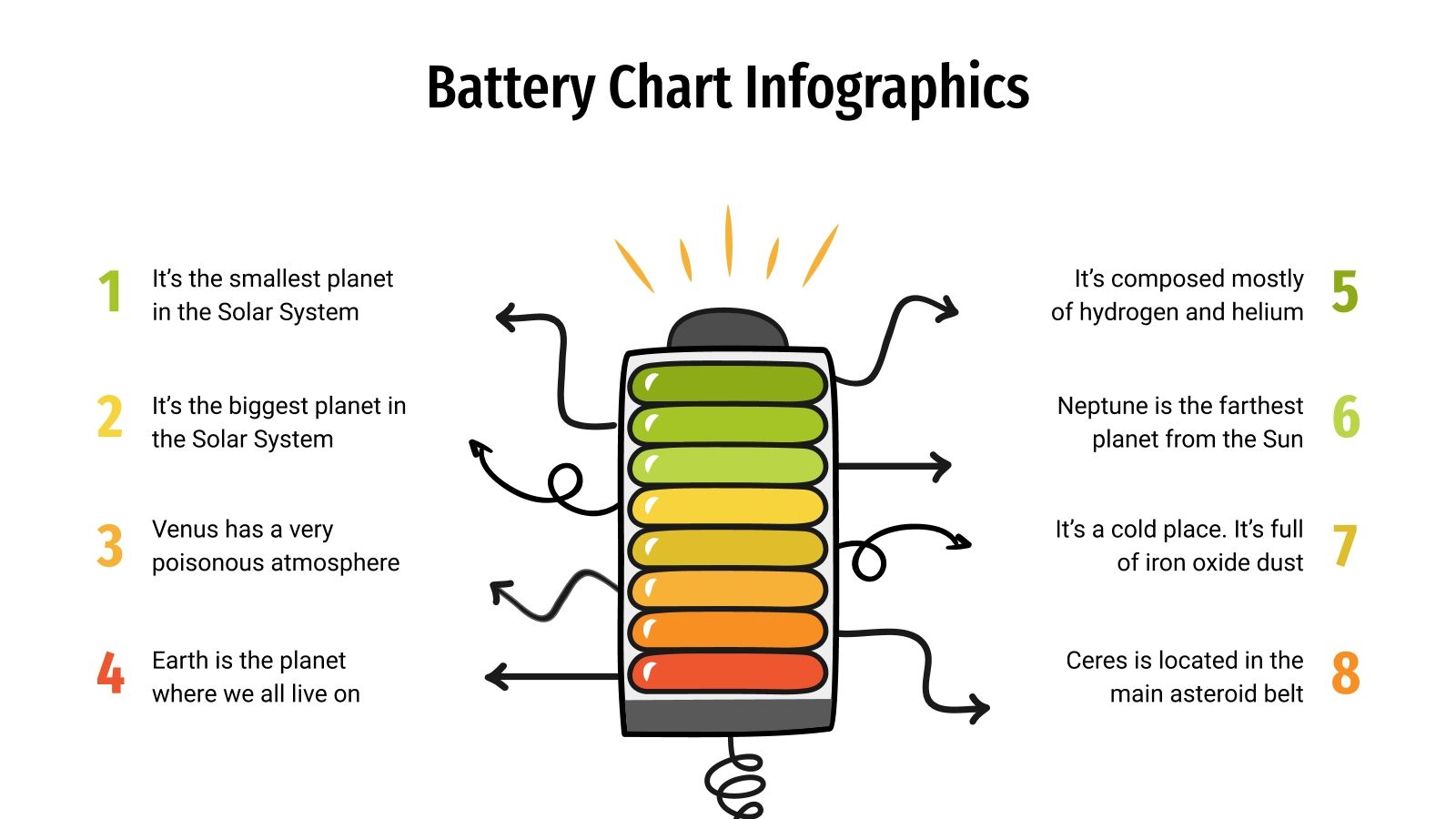 Free Battery Chart Infographics for Google Slides and PowerPoint