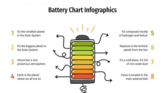 Free Battery Chart Infographics for Google Slides and PowerPoint