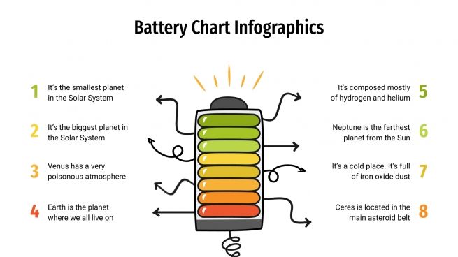 Free Battery Chart Infographics for Google Slides and PowerPoint