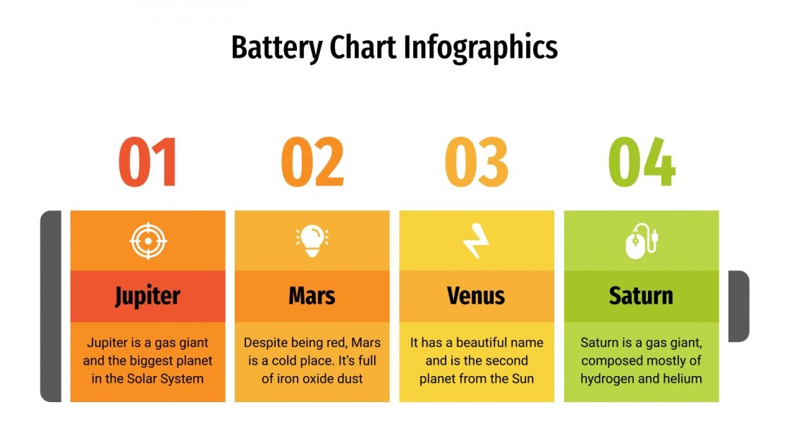 Free Battery Chart Infographics for Google Slides and PowerPoint