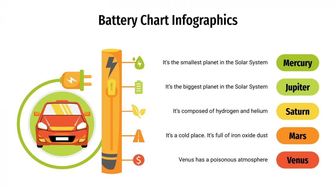 Free Battery Chart Infographics for Google Slides and PowerPoint