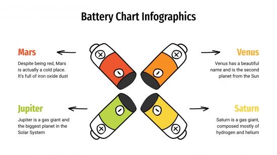 Free Battery Chart Infographics for Google Slides and PowerPoint
