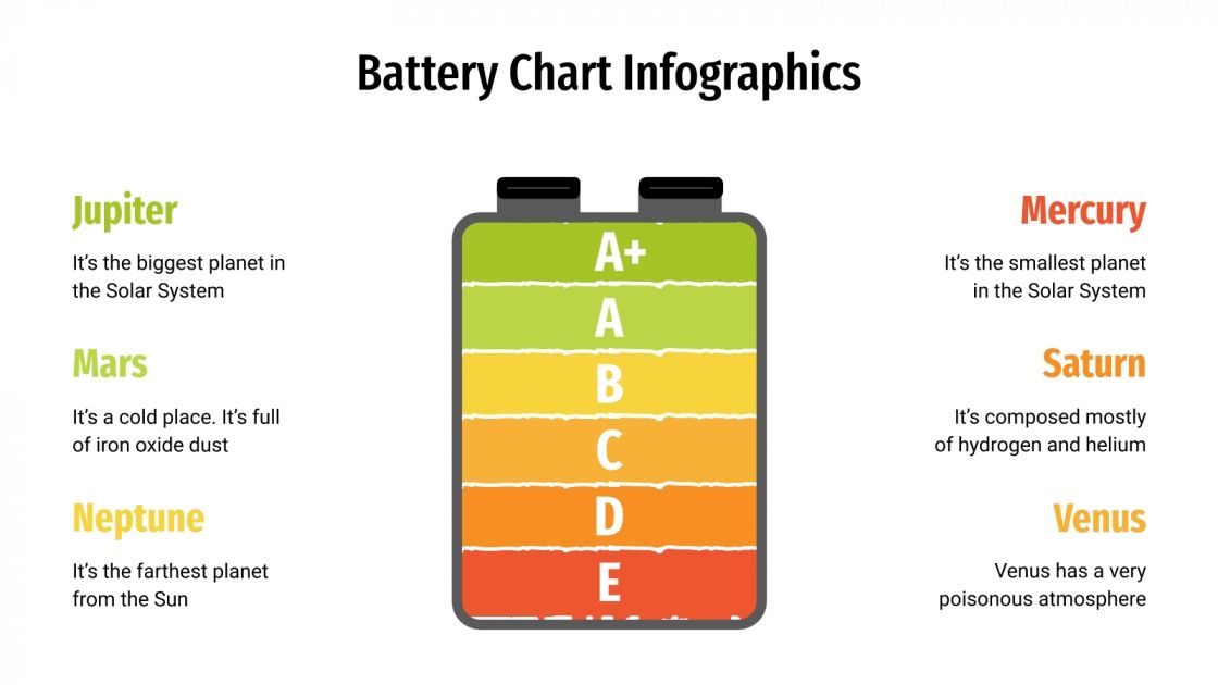 Free Battery Chart Infographics for Google Slides and PowerPoint