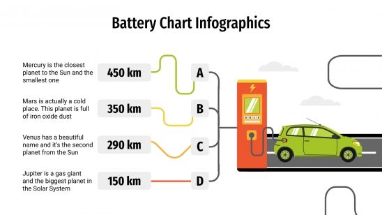 Free Battery Chart Infographics for Google Slides and PowerPoint