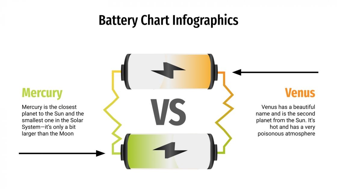 Free Battery Chart Infographics for Google Slides and PowerPoint