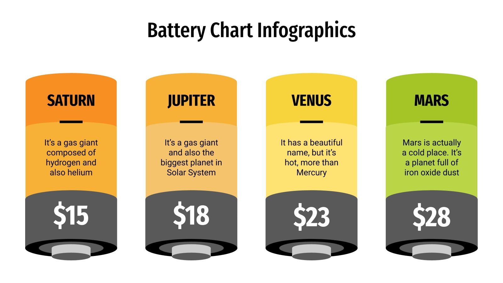 Free Battery Chart Infographics for Google Slides and PowerPoint