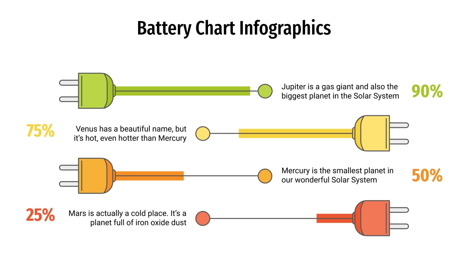 Free Battery Chart Infographics for Google Slides and PowerPoint